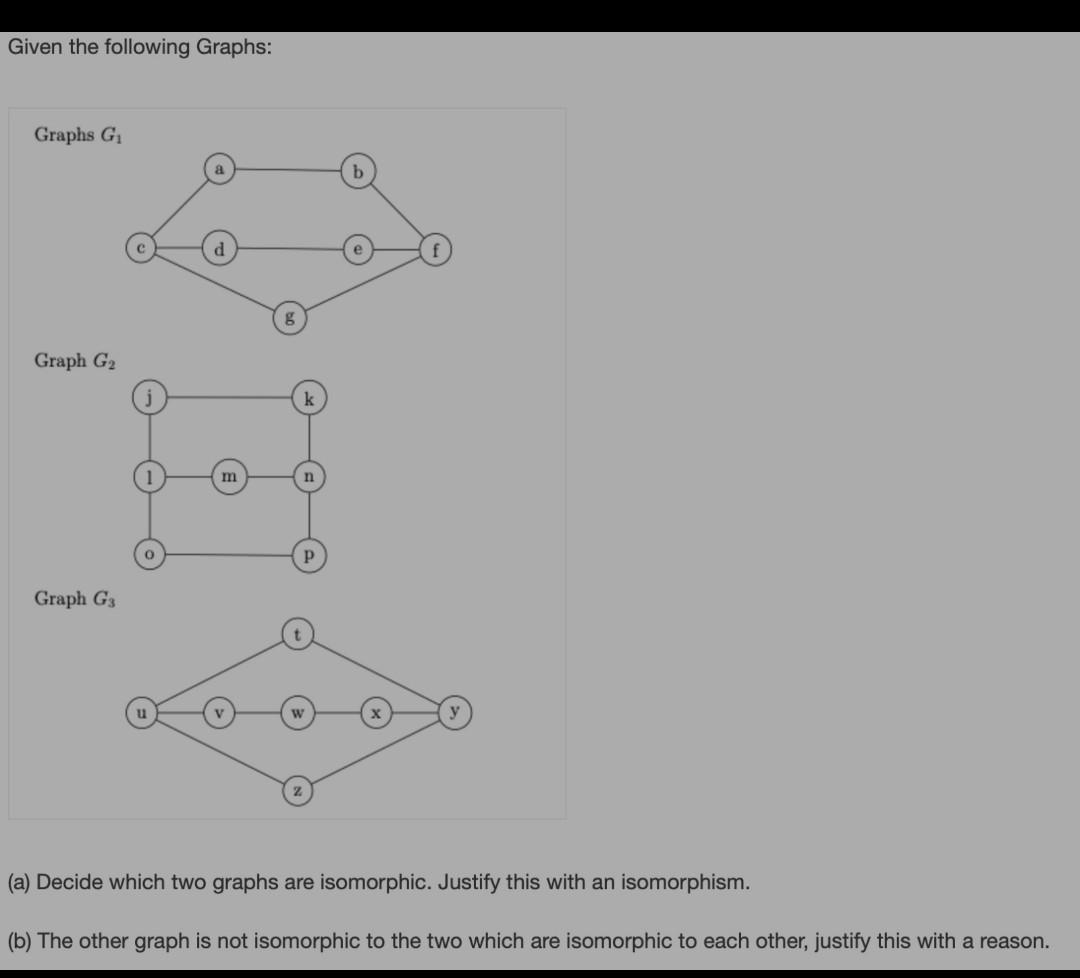 Solved Given the following Graphs: Graphs G a d Graph G2 m n | Chegg.com