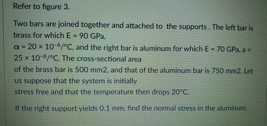 Solved Refer to figure 3. Two bars are joined together and | Chegg.com