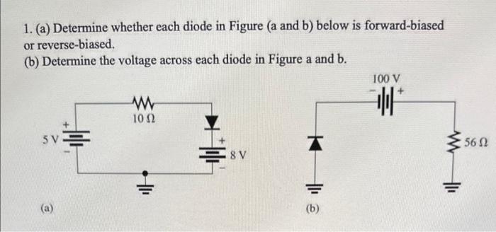 Solved 1. (a) Determine whether each diode in Figure ( a and | Chegg.com