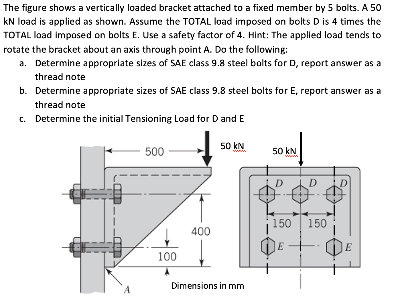 Solved The figure shows a vertically loaded bracket attached | Chegg.com