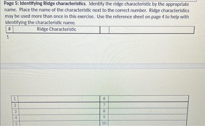 Page 5: Identifying Ridge characteristics. Identify | Chegg.com