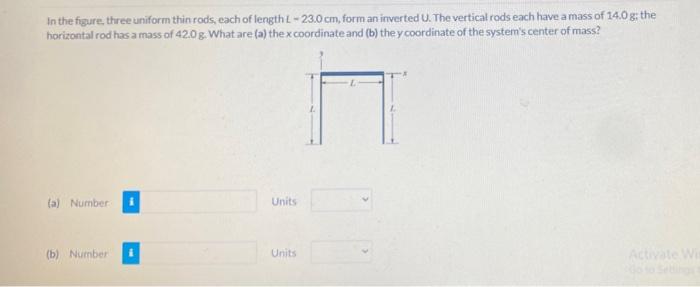 Solved In the figure, three uniform thin rods, each of | Chegg.com