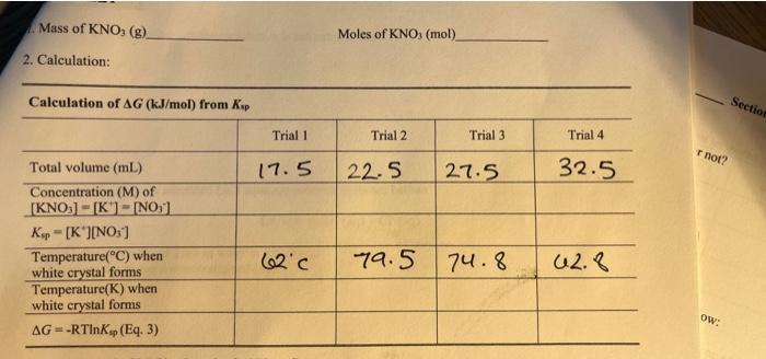 Mass of KNO3( g) Moles of KNO3( mol) 2. Calculation: | Chegg.com