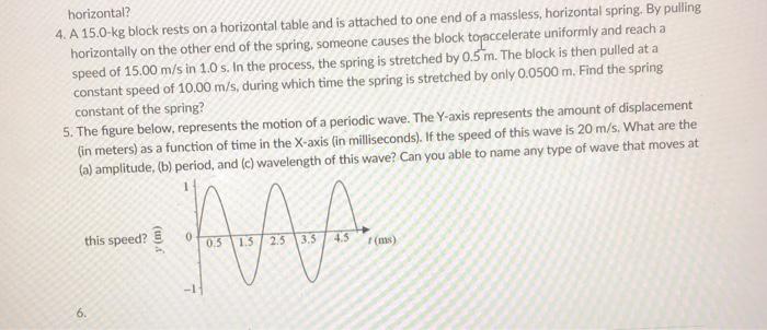 Solved horizontal? 4. A 15.0 kg block rests on a horizontal | Chegg.com