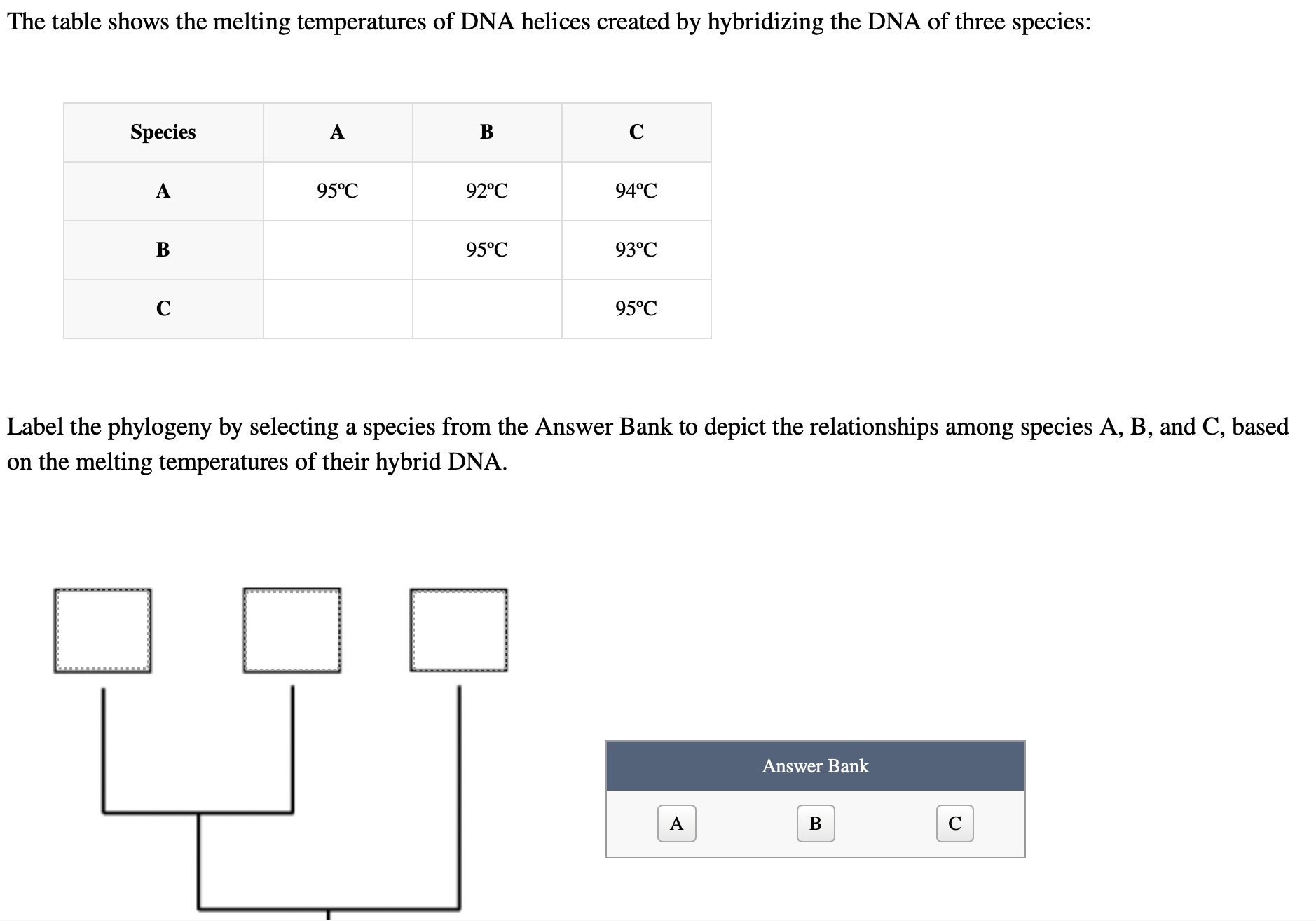 Solved The table shows the melting temperatures of DNA | Chegg.com