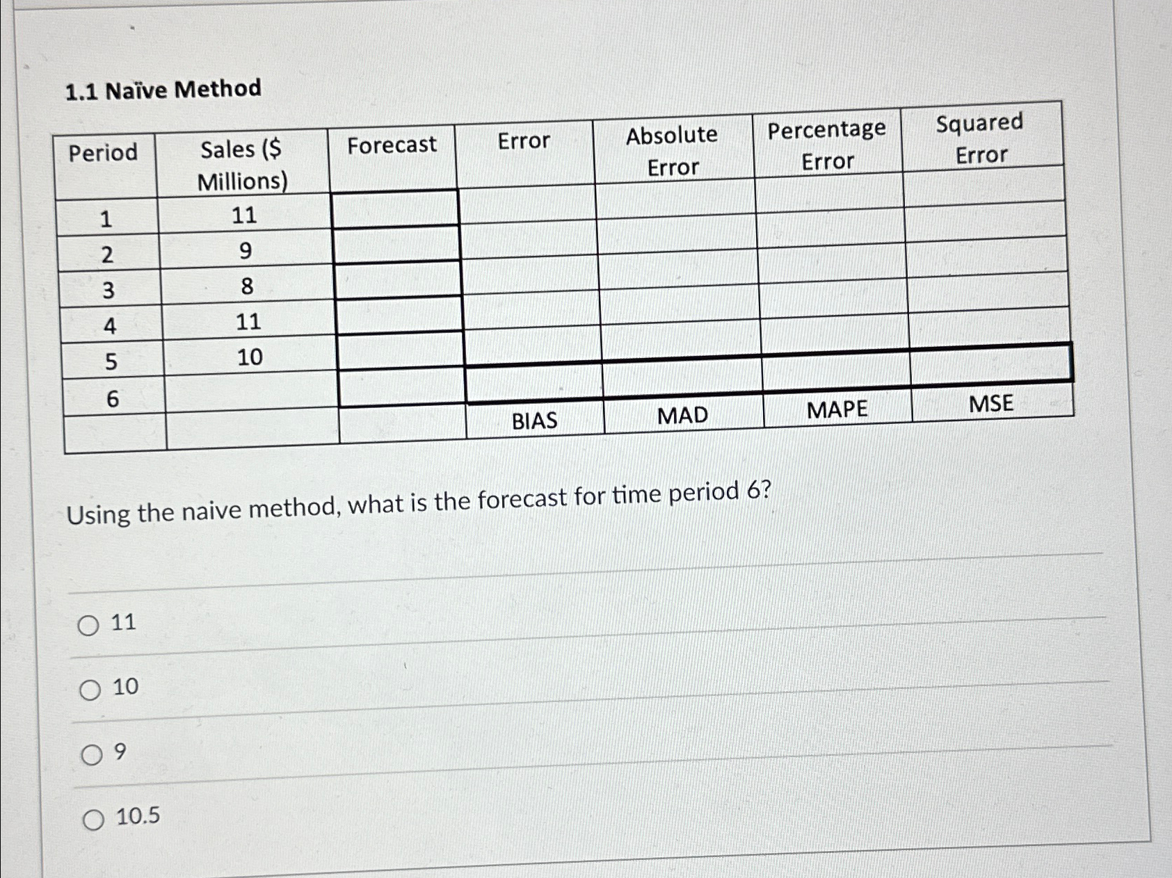 Solved 1.1 ﻿Naïve Method\table[[Period,\table[[Sales | Chegg.com
