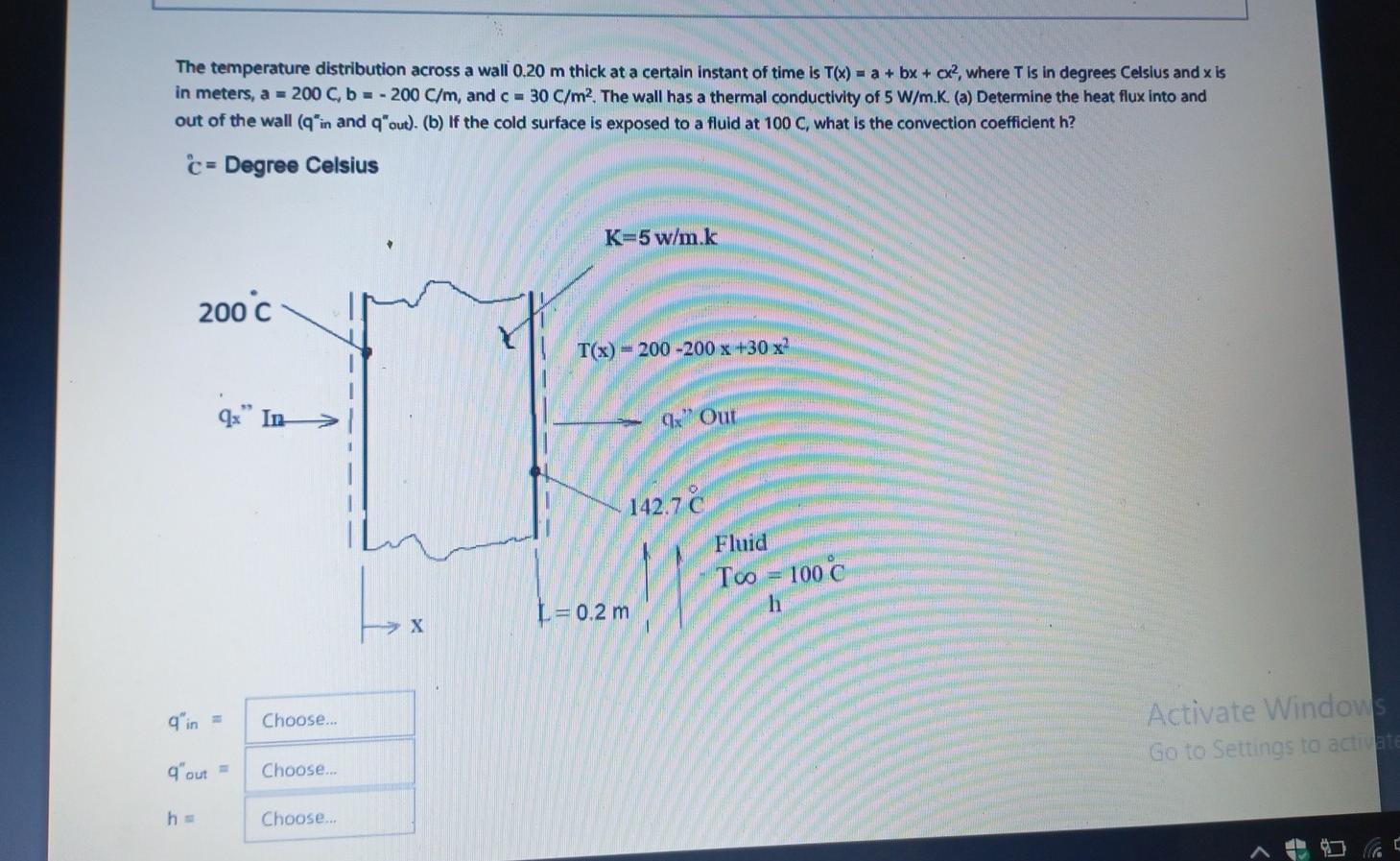 Solved The temperature distribution across a wall 0.20 m | Chegg.com