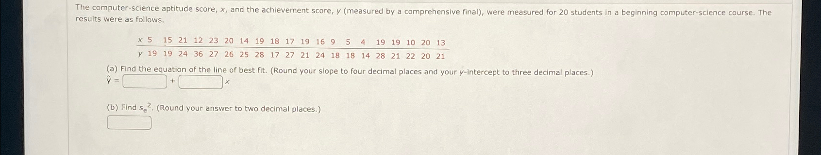 Solved The computer-science aptitude score, x, ﻿and the | Chegg.com