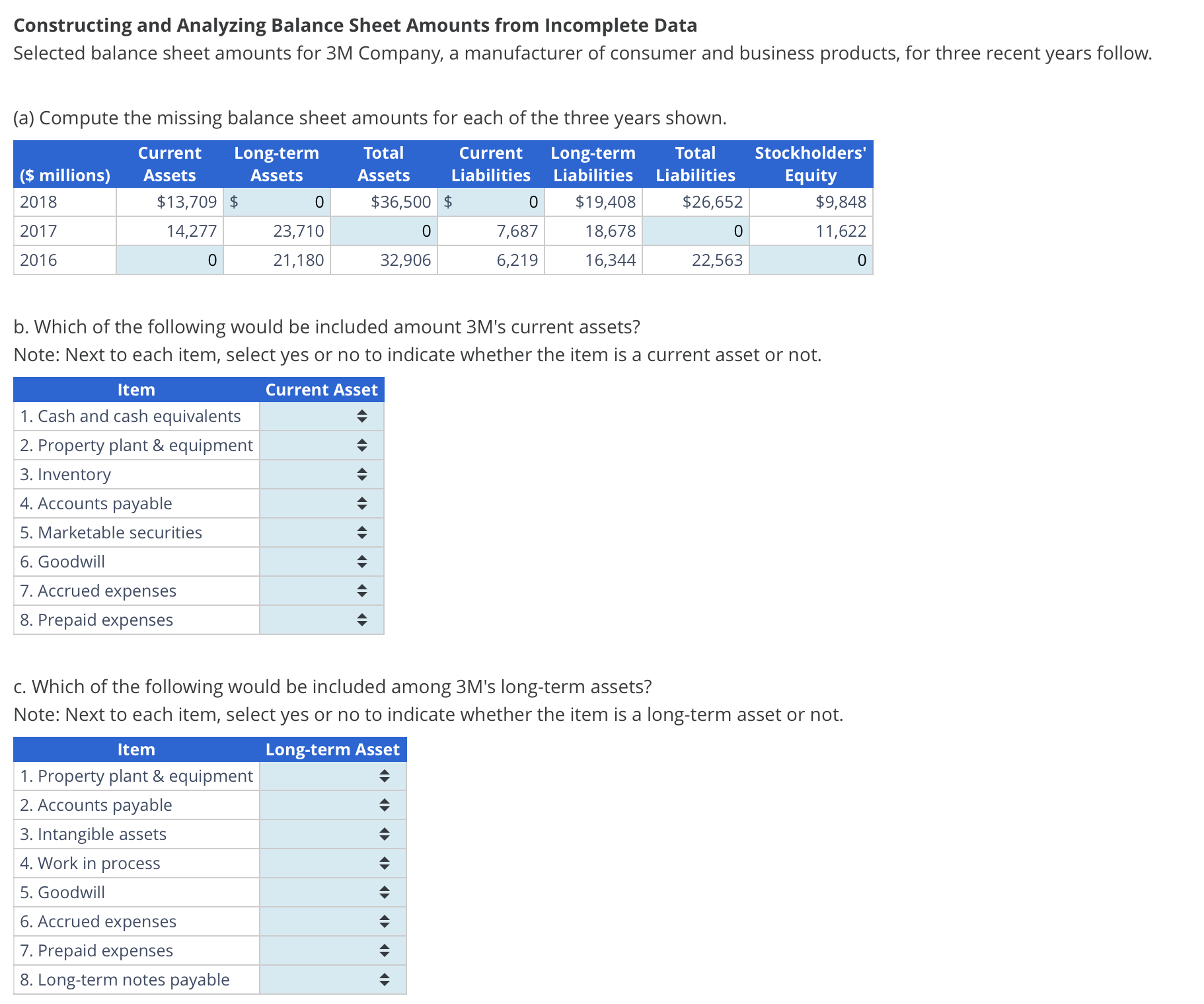 Solved Constructing and Analyzing Balance Sheet Amounts from | Chegg.com