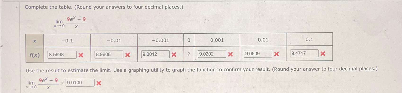 Solved Complete the table. (Round your answers to four | Chegg.com