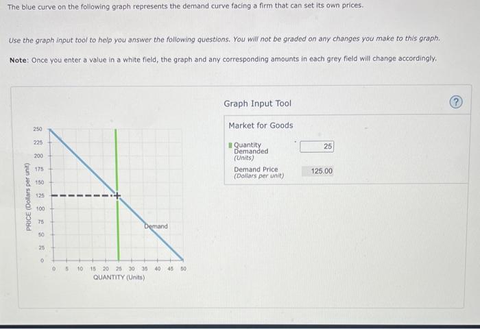 Solved The blue curve on the following graph represents the | Chegg.com