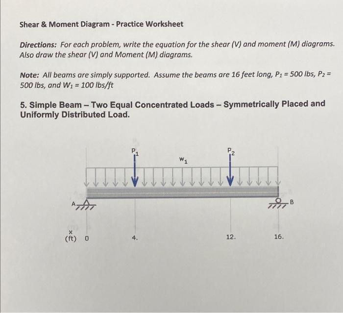 Solved Shear & Moment Diagram - Practice Worksheet | Chegg.com