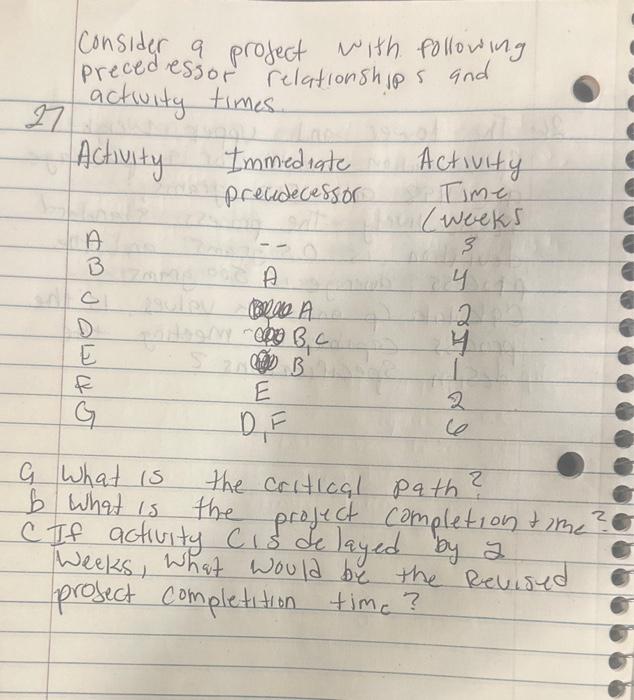 Solved Consider 9 profect with following precedressor | Chegg.com