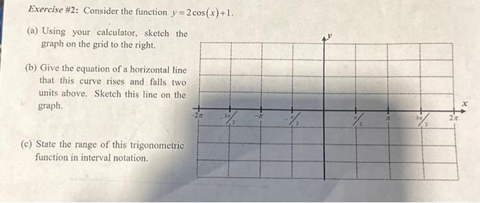Solved Exercise \#2: Consider the function y=2cos(x)+1. (a) | Chegg.com
