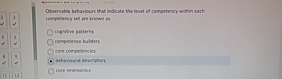 Solved Observable behaviours that indicate the level of | Chegg.com