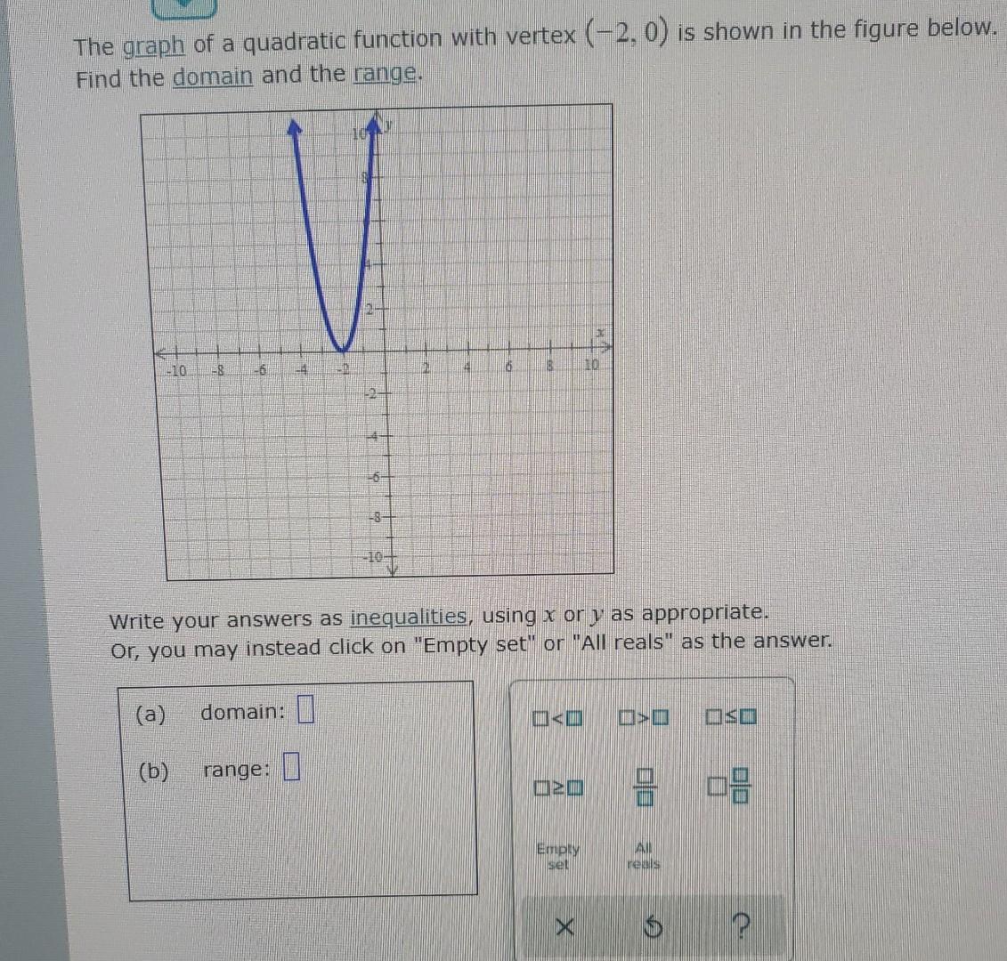 Solved The graph of a quadratic function with vertex (-2,0) | Chegg.com