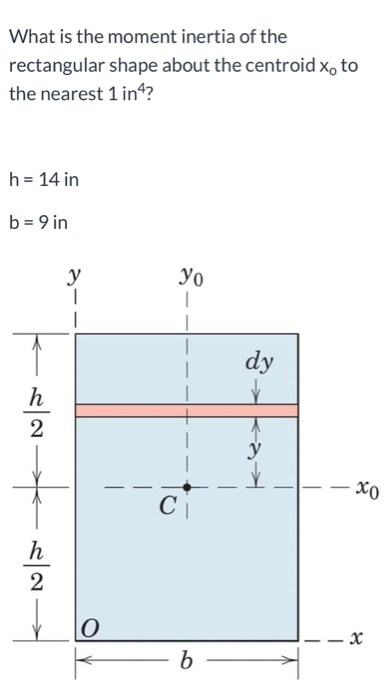 Solved What is the moment inertia of the rectangular shape | Chegg.com