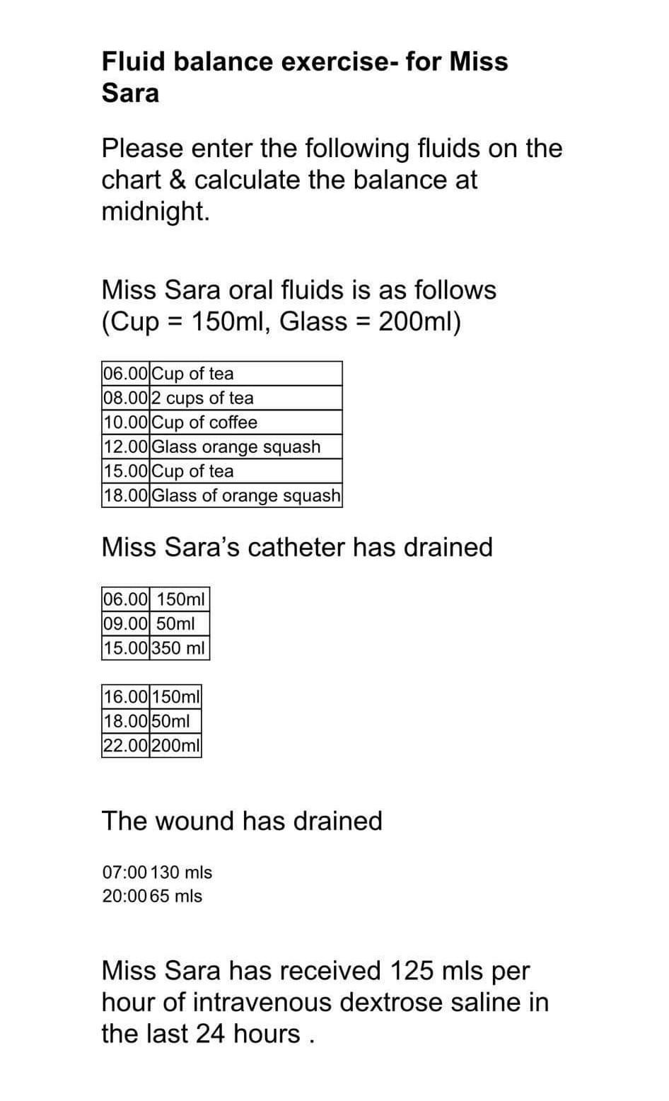 Solved Fluid balance exercise- for Miss Sara Please enter | Chegg.com