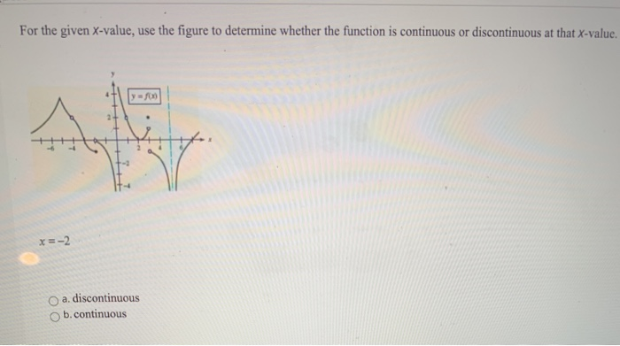 Solved For the given X-value, use the figure to determine | Chegg.com