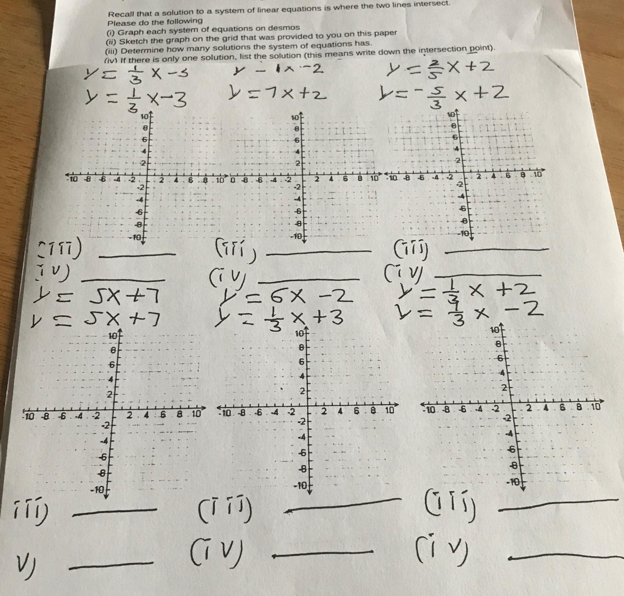 Solved (i) ﻿Graph each system of equations on desmos (iii) | Chegg.com
