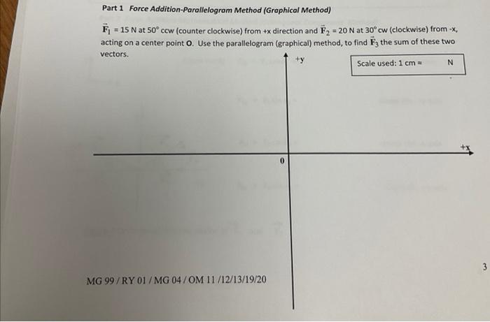 Solved Part 1 Force Addition-Parallelogram Method (Graphical | Chegg.com