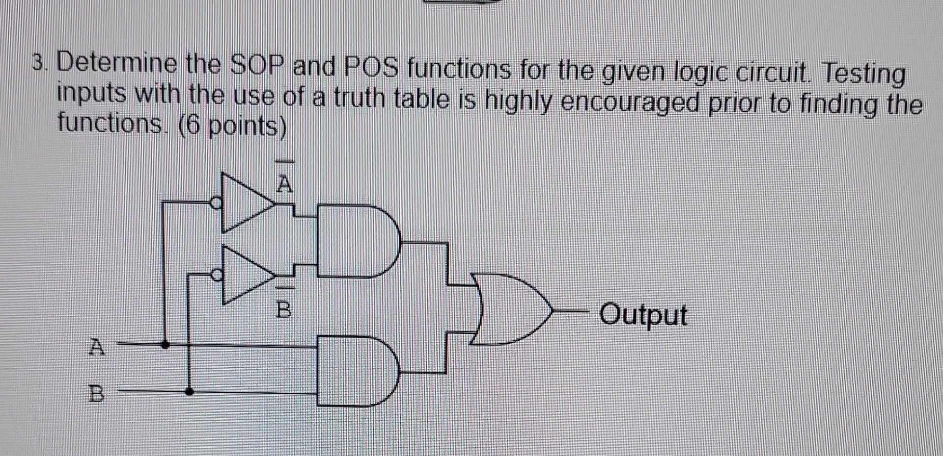 Solved 3. Determine the SOP and POS functions for the given | Chegg.com