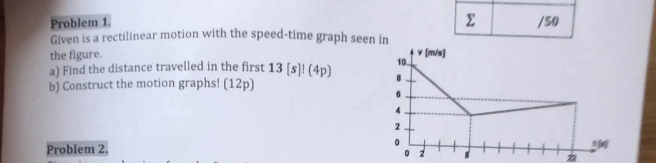 Solved Problem 1.Given is a rectilinear motion with the | Chegg.com