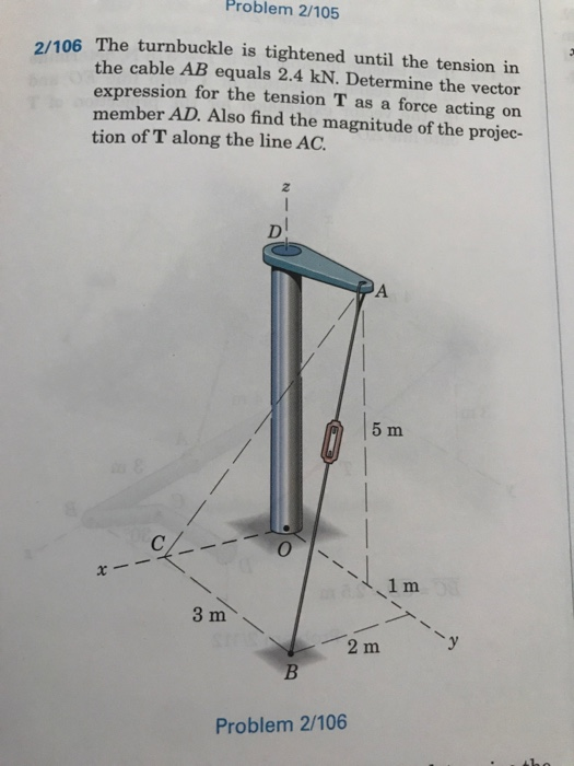 Solved Problem 2/105 6/406 The turnbuckle is tightened until | Chegg.com