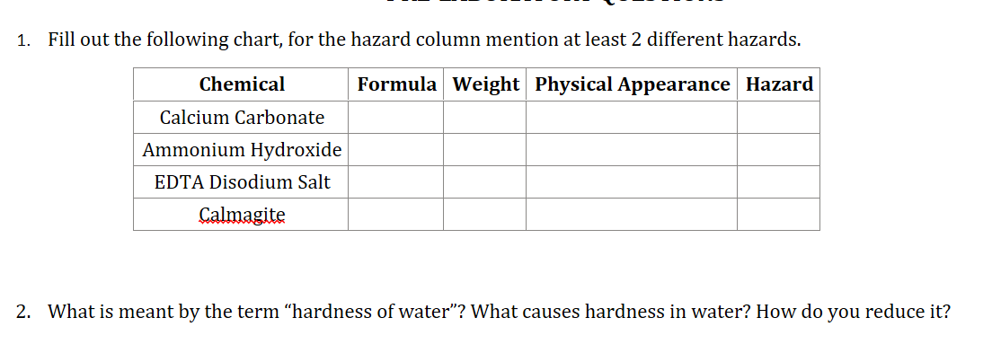 Solved Fill out the following chart, for the hazard column | Chegg.com