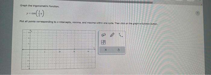 Solved Graph the trigonometric function. y=cos(21x) Plat all | Chegg.com