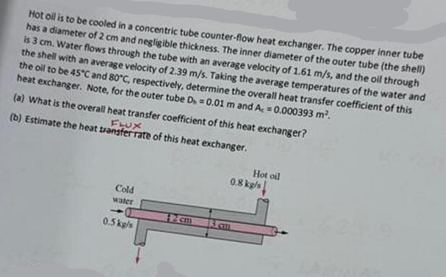 Hot oil is to be cooled in a concentric tube | Chegg.com