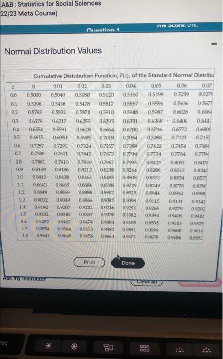 Solved A\&B : Statistics for Social Sciences 22/23 Meta | Chegg.com