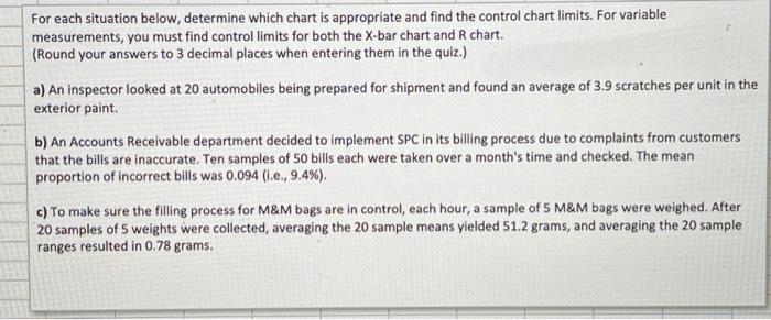 Solved For each situation below, determine which chart is | Chegg.com
