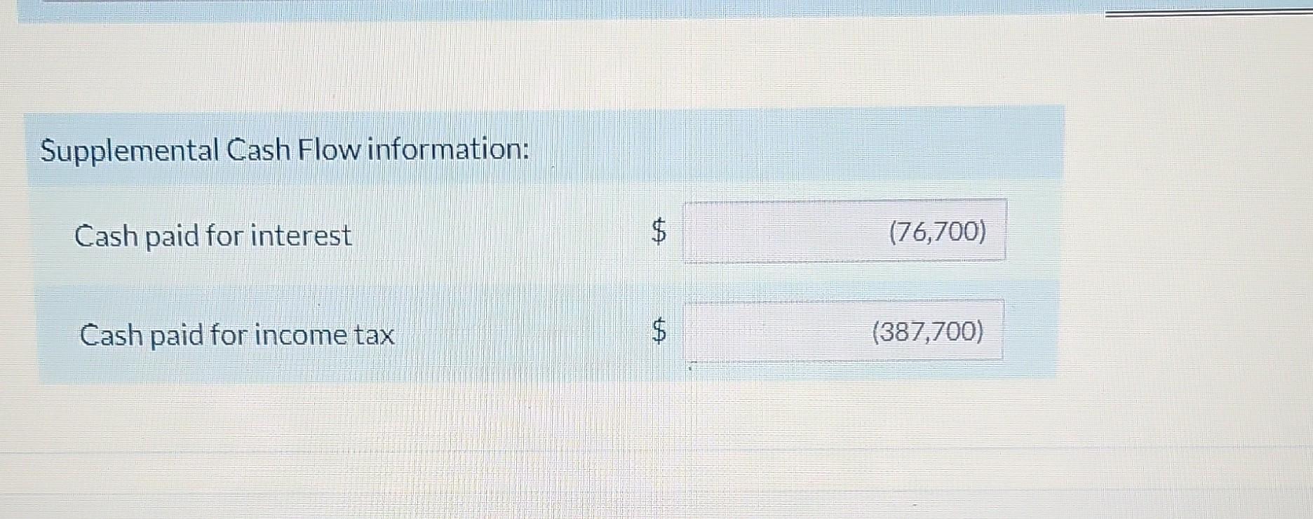 Solved Decrease in Inventory Increase in Income Taxes | Chegg.com