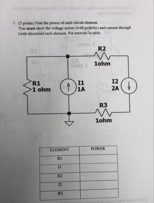 Solved 7. (5 points) Find the power of each circuit element. | Chegg.com