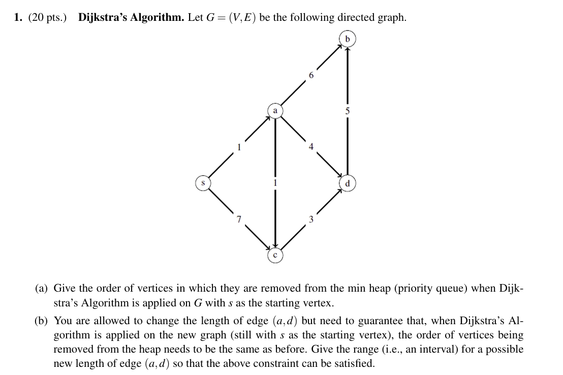 Solved (20 ﻿pts.) ﻿Dijkstra's Algorithm. Let G=(V,E) ﻿be the | Chegg.com