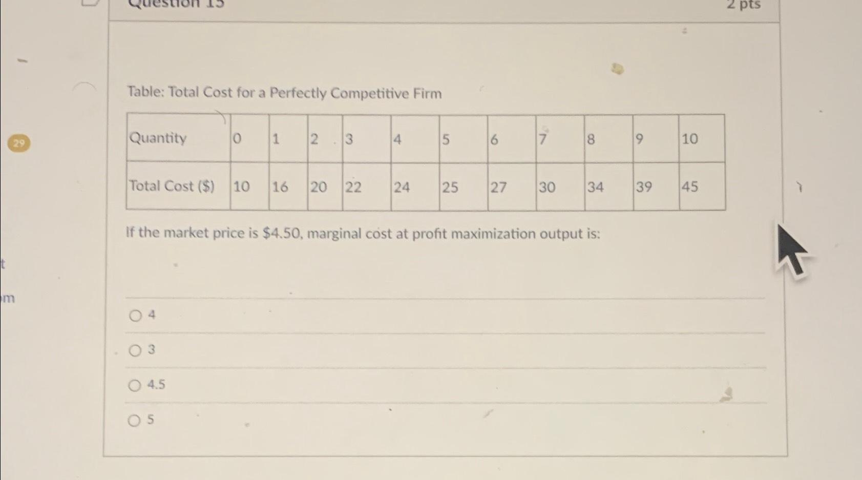 Solved Table: Total Cost for a Perfectly Competitive | Chegg.com