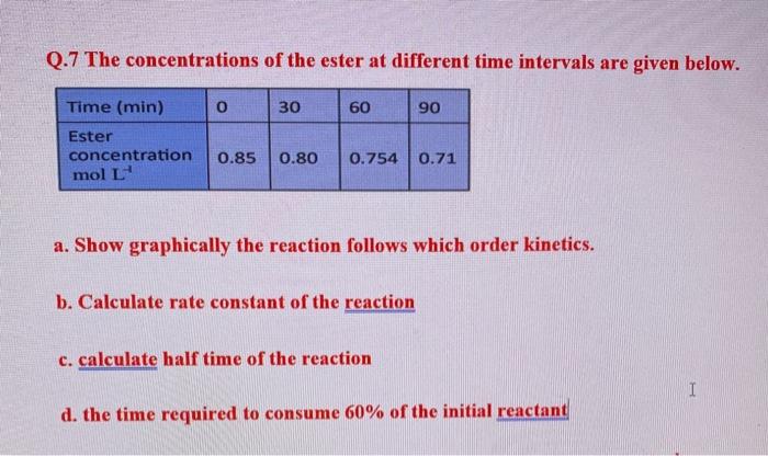 Q.7 The concentrations of the ester at different time | Chegg.com