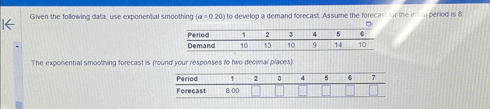 Solved Given the following data, use exponential smoothing | Chegg.com