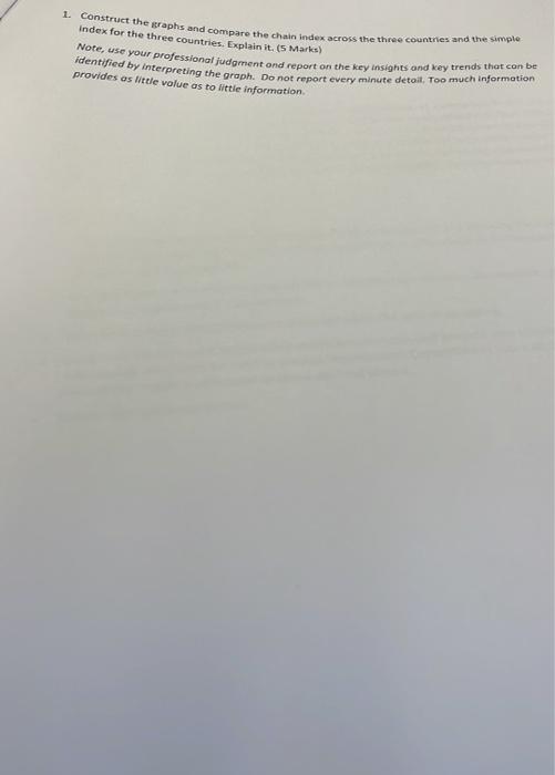 1. Construct the graphs and compare the chain index | Chegg.com