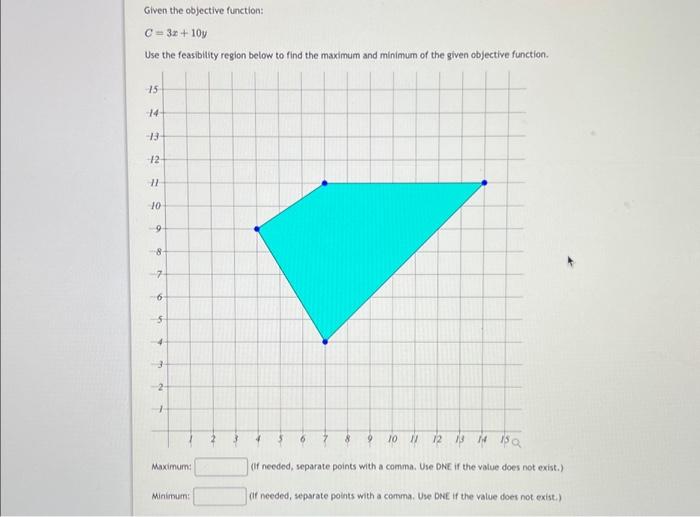 Solved Given the objective function: C = 3x+10y Use the | Chegg.com