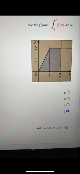 Solved ∫02f(x)dx= | Chegg.com