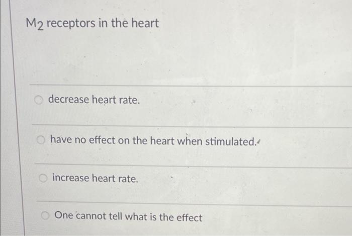 Solved M2 receptors in the heart decrease heart rate. have | Chegg.com