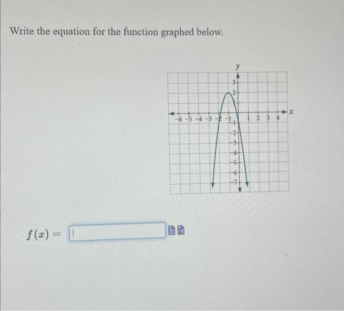 Solved Write the equation for the function graphed below. | Chegg.com