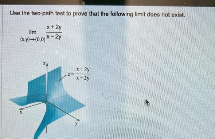 Solved For the following parameterized curve, find the unit | Chegg.com