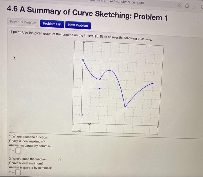 Solved webwork.bmcc.cuny.edu 4.6 A Summary of Curve | Chegg.com
