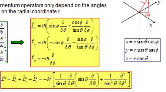 Solved prove the equations Lx,Ly,Lz, and L².give answers in | Chegg.com