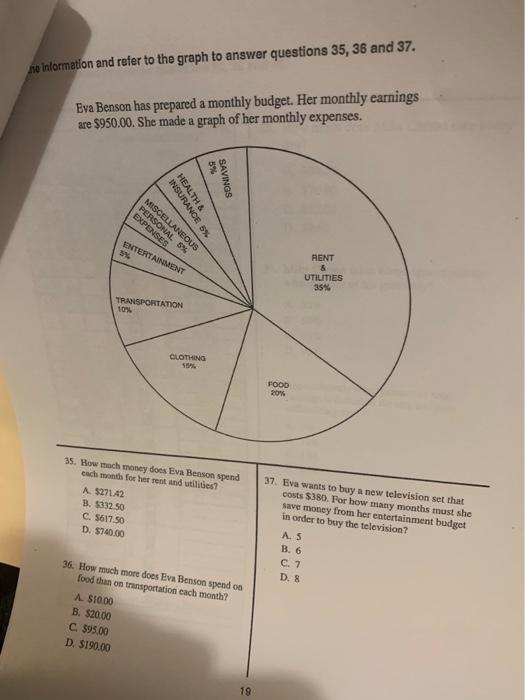 Solved Bo inlormation and refer to the graph to answer | Chegg.com