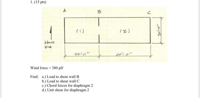 Solved Wind force =380plf Find: a.) Load to shear wall B b.) | Chegg.com