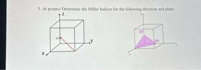 Solved 5. (6 points) Determine the Miller Indices for the | Chegg.com